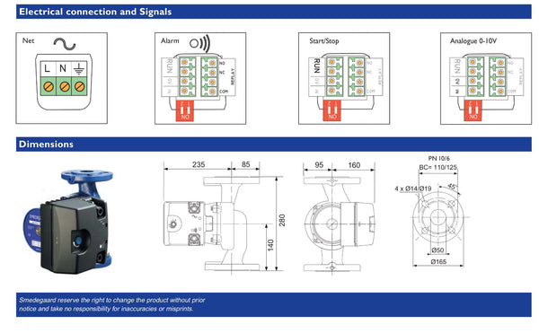 Smedegaard SimFlex A 50-140 Variable Speed Circulator Pump #333 – The ...